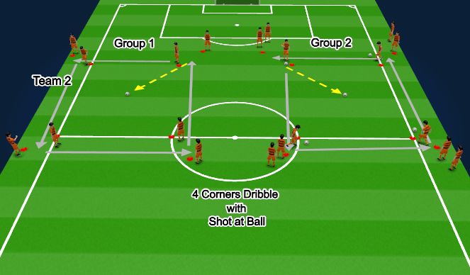 Football/Soccer: Under 6 - 1hr Technical Session - (Right Foot Step ...