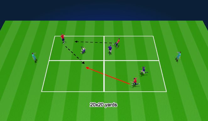 Football/Soccer: Possession in Midfield (Tactical: Possession, Moderate)