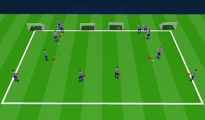 Football/Soccer: LOSC 2014B - First Session Back - Transitional ...