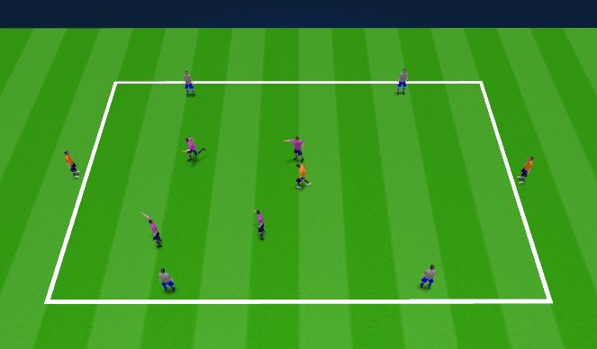 Football/Soccer: LOSC 2014B - First Session Back - Transitional ...