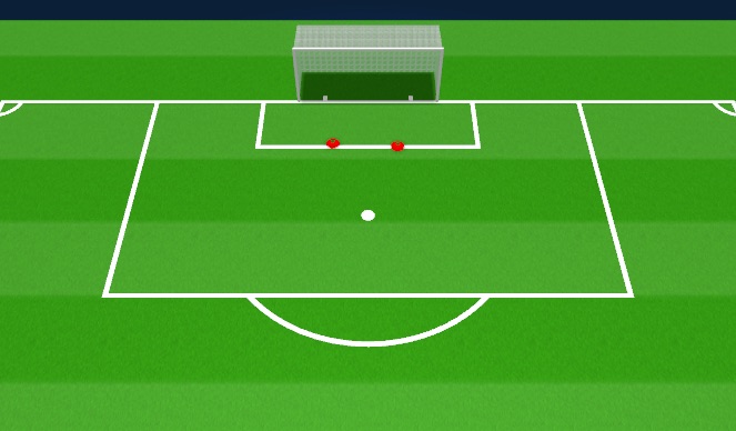 Football/Soccer: Triangles / Defending the Front Post (Goalkeeping ...