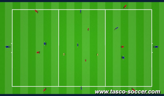 Football/Soccer: 8v8+2 Practice (Academy: Attacking transition game ...