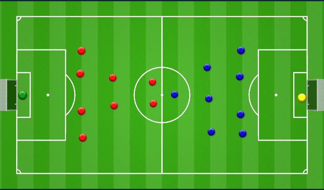 Football/Soccer: Defending as a Back Four (Tactical: Functional, Moderate)