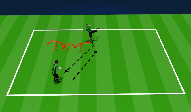 Football/Soccer: Spring Technical Session (Technical: Ball Control ...