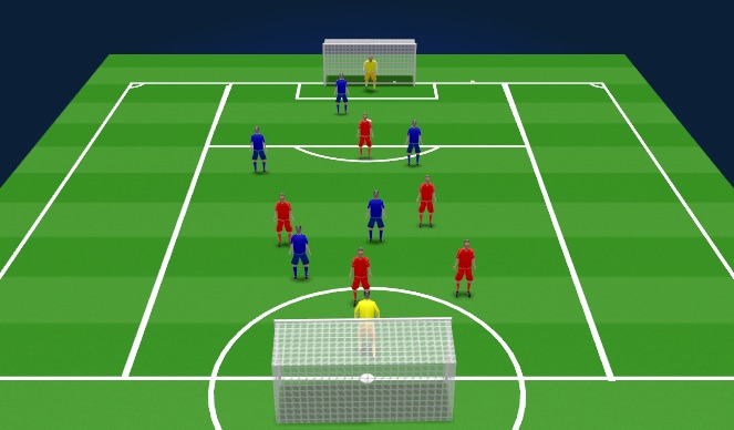 Football/Soccer: Switching Play #2 (Tactical: Switching play, Moderate)