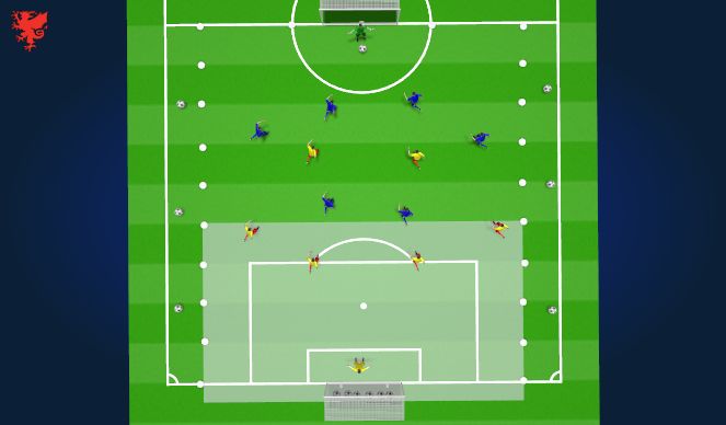 Football/Soccer: attacking/defending in the final 3rd (Academy ...