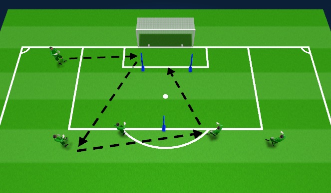 Football/Soccer: Cross Balls : Manny/Colour Process (Goalkeeping ...