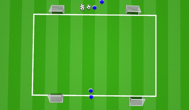 Football/Soccer: 1 v 1 to wide goals (Technical: Coerver/Individual ...