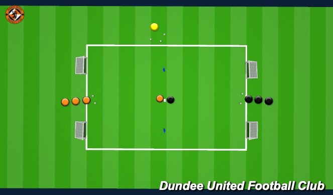 Football/Soccer: Grassroots Night (Receives) - Mel Gormley (Technical ...