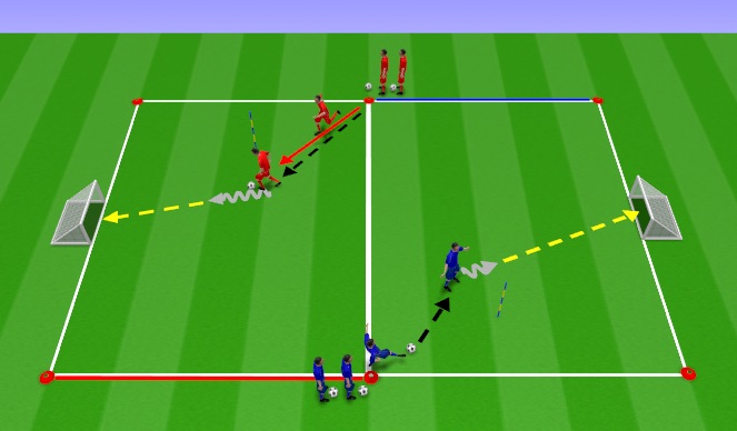 Football/Soccer: Foundation Phase Curriculum: Turning 1.1 (Technical ...