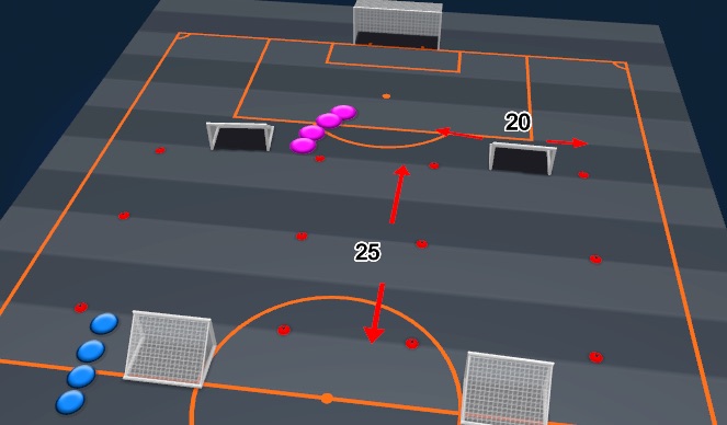 Football/Soccer: Cap Area Tryout 24- 4v4 (Tactical: Full game form ...