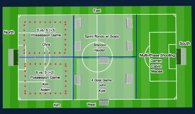 Football/Soccer: VFC Tryouts 2024-2025 (Small-Sided Games, Moderate)