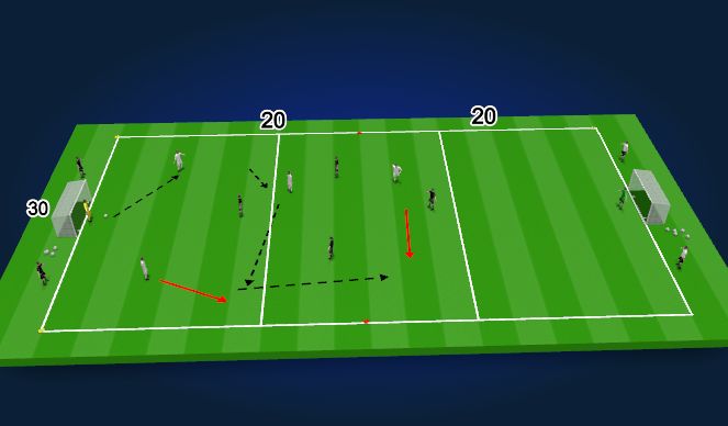 Football/Soccer: Team Training Block Three - Play short to play long ...