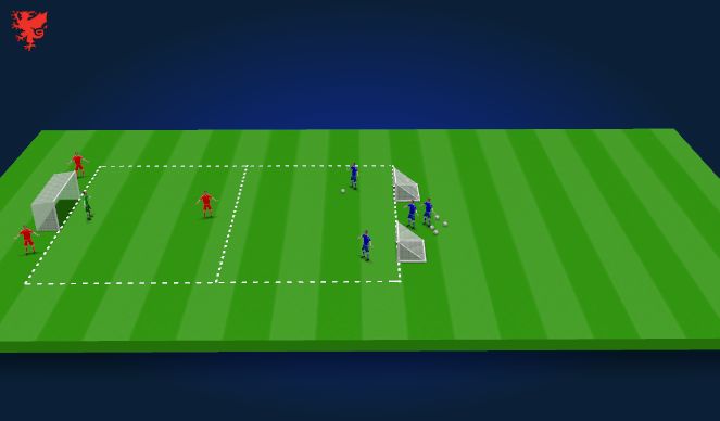 Football/Soccer: Coerver Tactical Session Out of possession - principles of defending (Tactical ...