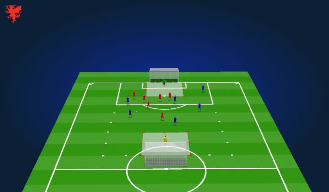 Football/Soccer: Coerver Tactical Session Out of possession - principles of defending (Tactical ...