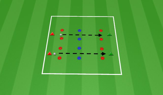 Football/Soccer: FDP- Session 5 (Technical: Shooting, Beginner)