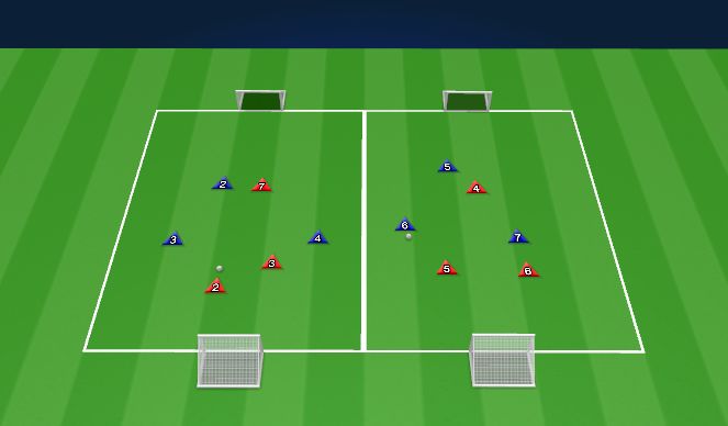 Football/Soccer: FDP- Session 8 (Technical: Shooting, Beginner)