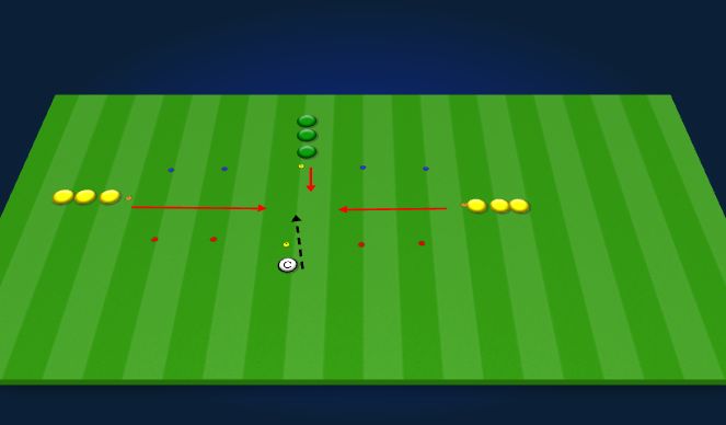 Football/Soccer: 1v1 into 1v2 (Academy: Fight zone, Advanced)