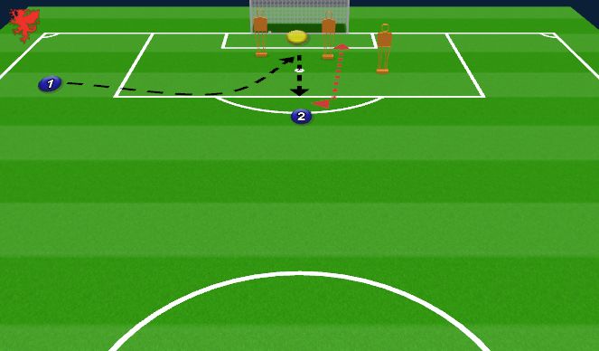 Football/Soccer: 1st Team Crossing Session (Goalkeeping: Crossing/High ...