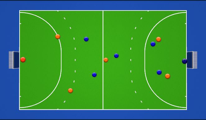 Hockey: Even Number Game Variations (Tactical: Offensive (Even Numbers ...