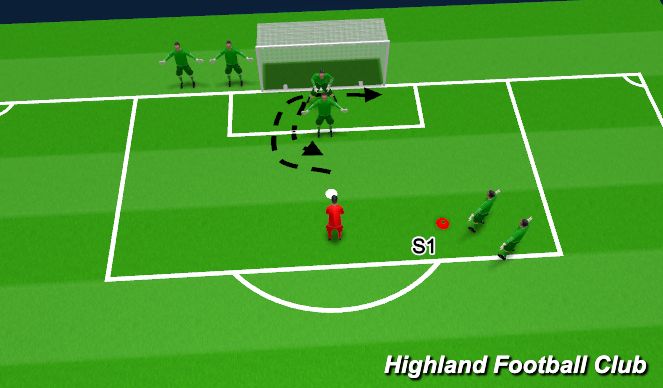 Football/Soccer: 2024 Camp Day 2: Diving and 3/9 (Goalkeeping: General ...