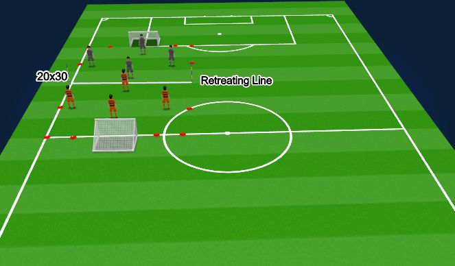 Football/Soccer: Under 6 - 1hr Technical Session (Right Foot Stop & Go ...