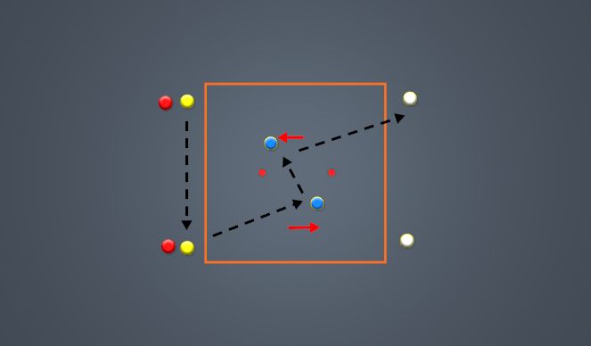 Football/Soccer: SUSFC 2024 (U20): Zone Two - Playing centrally through ...