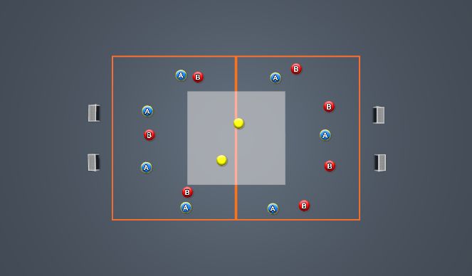 Football/Soccer: SUSFC 2024 (U20): Zone Two - Playing centrally through pivot (Academy: Playing ...
