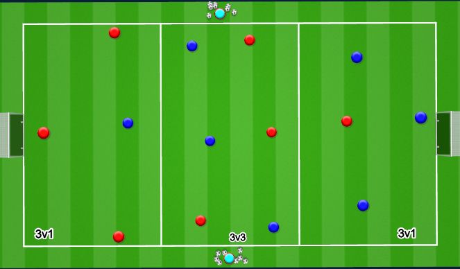 Football/Soccer: NAFA-SAP 2024: Cycle 2/ Week 3/ Session 5 and 6 ...