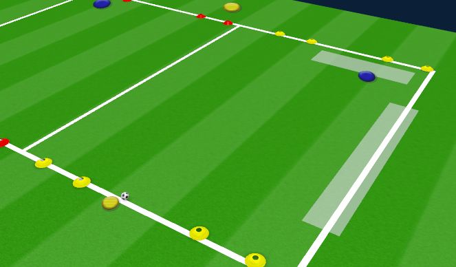 Football/Soccer: Principles of 1v1 Defending - Progression (Tactical: Defensive principles ...