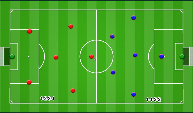 Football/Soccer: NAFA-SAP 2024: Cycle 2/ Week 3/ Session 5 and 6 ...