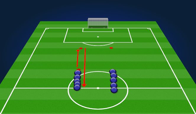 Football/Soccer: 2017 u8 Prestige Summer 2024 SAQ Drills (Technical ...