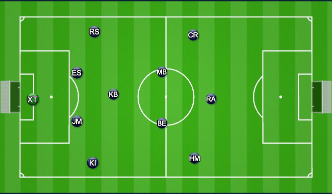 Football/Soccer: U14 OPDL vs. Pickering (Academy: Counter/Reactive ...