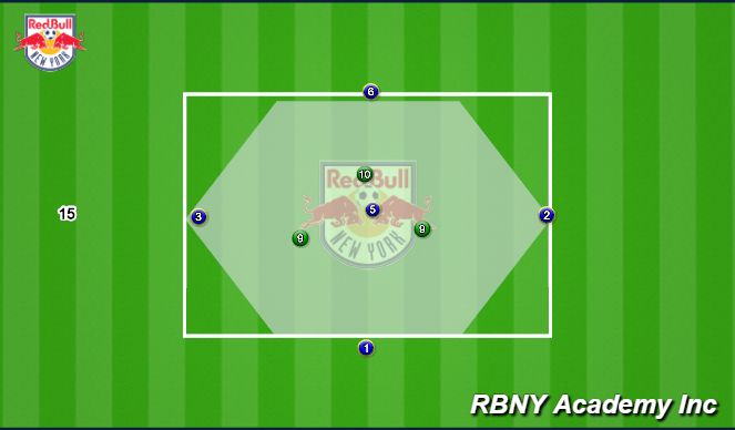 Football/Soccer: showcase buildup phase (Academy: Start the attack ...