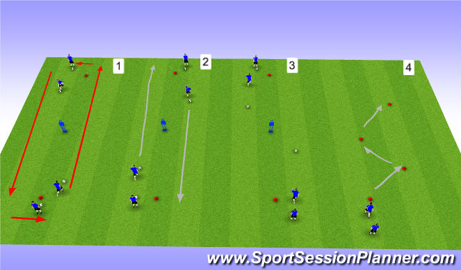 Football/Soccer: Running with the Ball (Technical: Dribbling and RWB ...