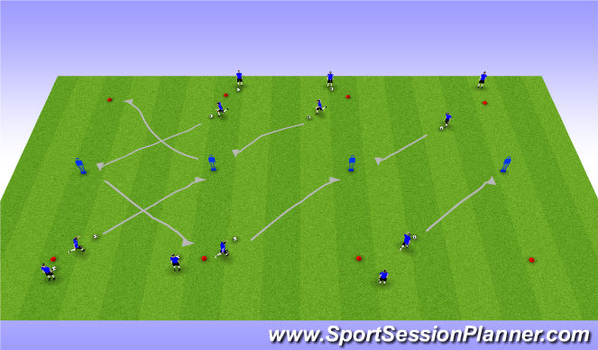 Football/Soccer: Running with the Ball (Technical: Dribbling and RWB ...