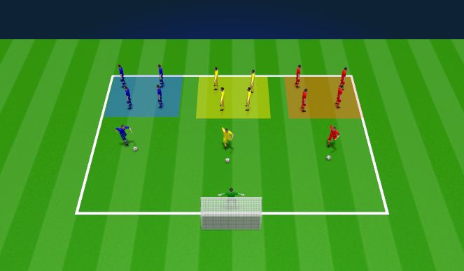 Football/Soccer: Shooting_Finishing_Session (Technical: Shooting, Beginner)