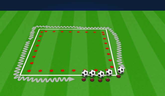 Football/Soccer: TimBits Station Training (Set-Pieces: Corners, Advanced)