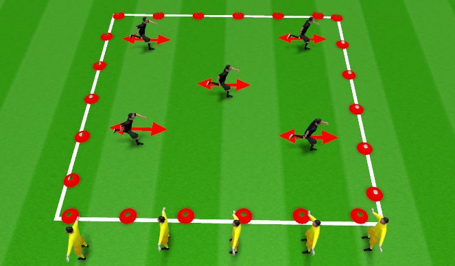 Football/Soccer: TimBits Station Training (Set-Pieces: Corners, Advanced)