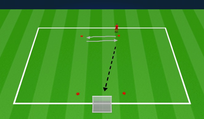 Football/Soccer: Player Development Week 3 (Technical: Attacking skills ...