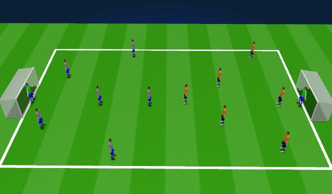 Football/Soccer: OPFC 2013B Academy - Build Out - June 13th, 2024 ...