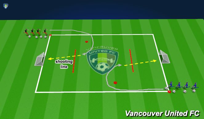 Football/Soccer: CAMP - Shooting (Technical: Shooting, Academy Sessions)