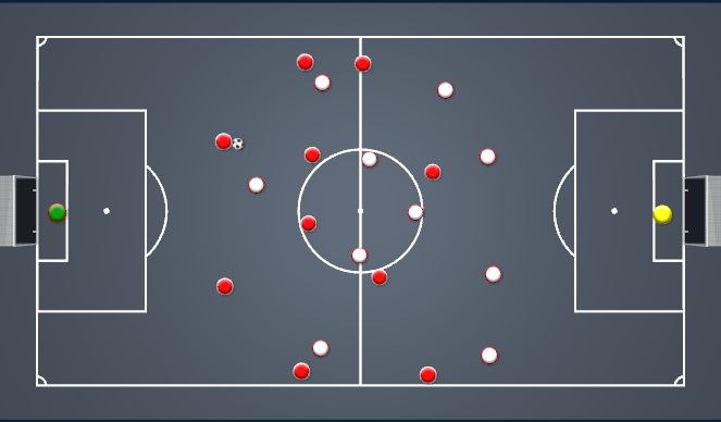 Football/Soccer: Sat_15-6-24 - Open Play (Tactical: Full game form ...