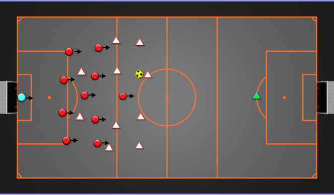 Football/Soccer: DEFENSIVE PHASE IN SOCCER *Carlos* (Tactical ...