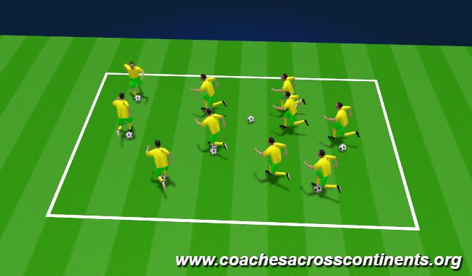 Football/Soccer: PASSING SETUP WITH 10 PLAYERS (Tactical: Combination ...