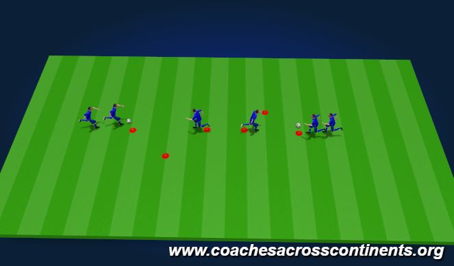 Football/Soccer: PASSING SETUP WITH 10 PLAYERS (Tactical: Combination ...