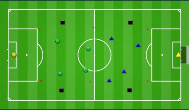 Football/Soccer: Academy Week 3 June Technical Aspect and Tactical ...
