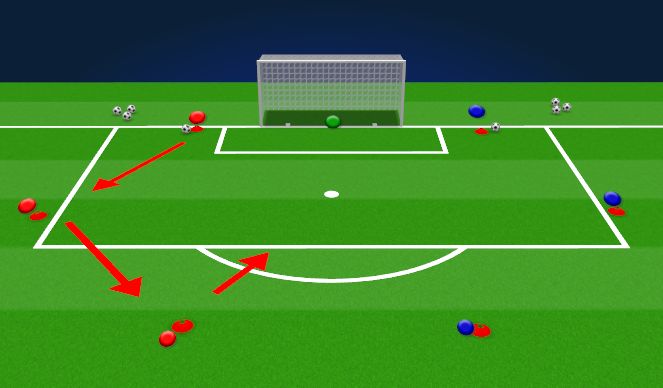 Football/Soccer: U9 PMSA WK8 (Technical: Coerver/Individual Skills ...