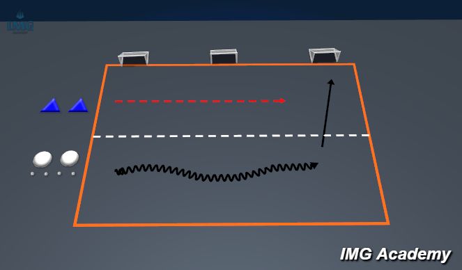 Football/Soccer: IMG U17G Elite - Post Season Training - Out of ...