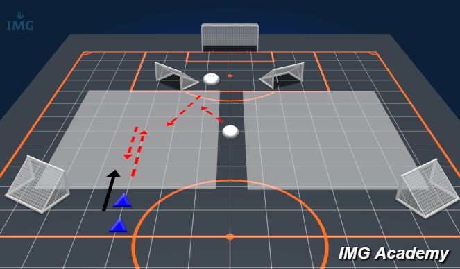 Football/Soccer: IMG U17G Elite - Post Season Training - Out of ...